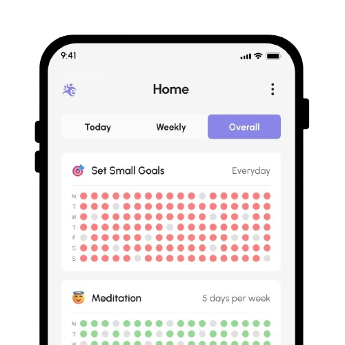 Habitly - #1 Habit Tracker App 2025 | Build Better Habits Fast
